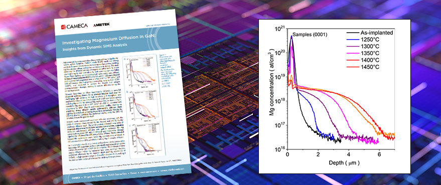 使用动态 SIMS 研究 GaN 中的镁扩散 - 应用说明