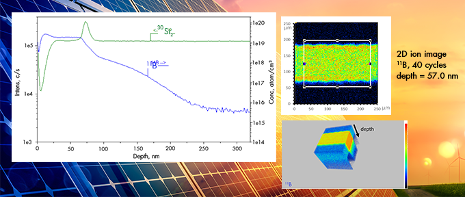 Advancing High-Efficiency Silicon Solar Cells through Inkjet Printing ...